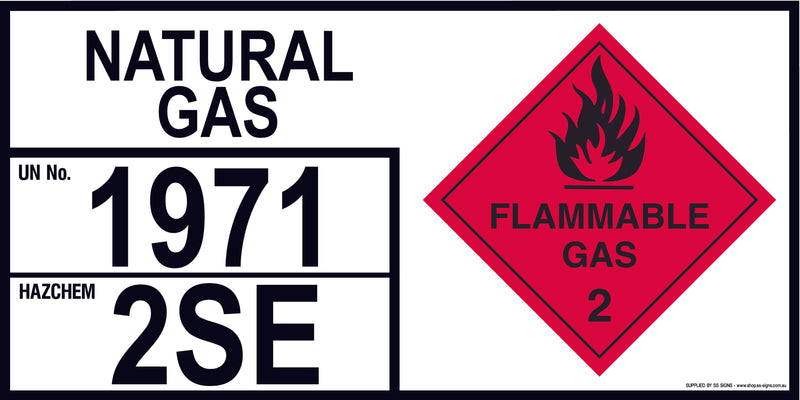 Emergency Information Panel - Natural Gas - Storage – SS Signs Online